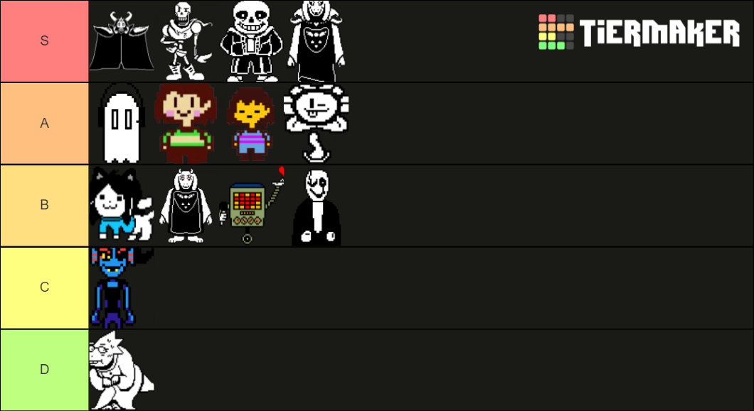Undertale Characters's Tierlist Tier List (Community Rankings) - TierMaker