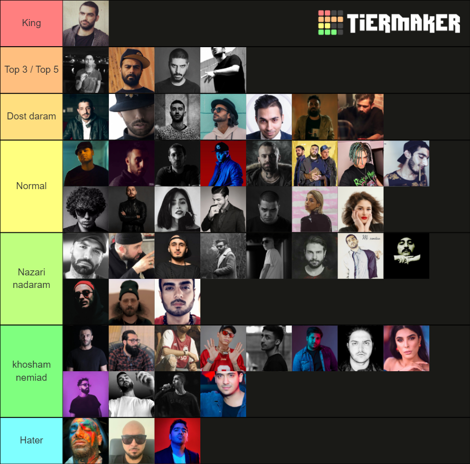 Rap Farsi / Persian Rap / رپ فارسی Tier List (Community Rankings ...
