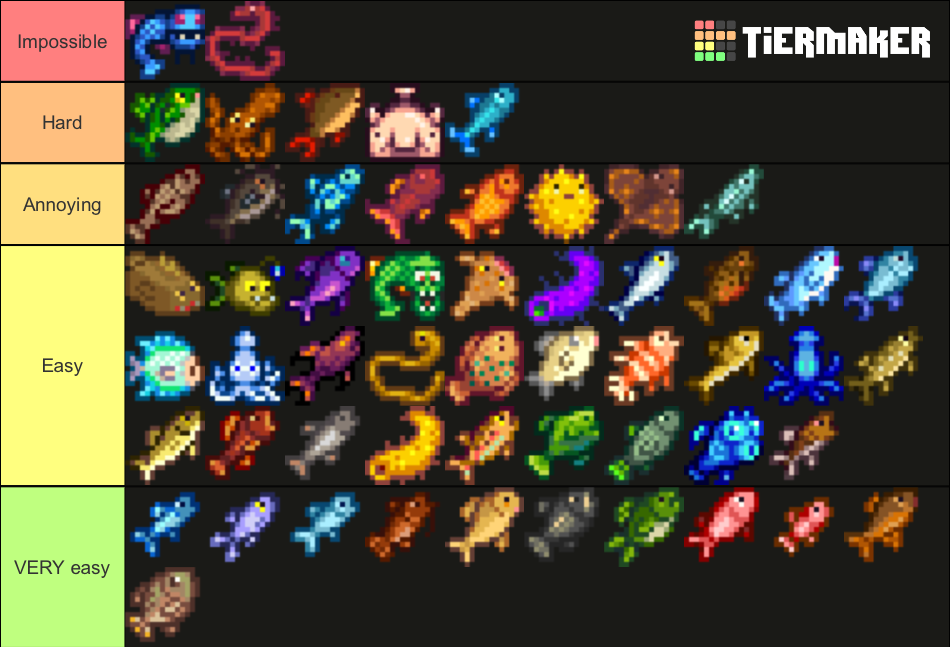 Stardew Valley Fish Tier List (Community Rankings) - TierMaker