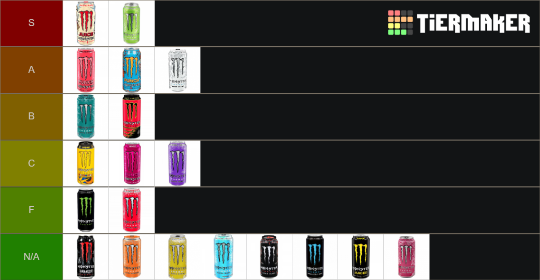 Monster Energy Tier List (Community Rankings) - TierMaker