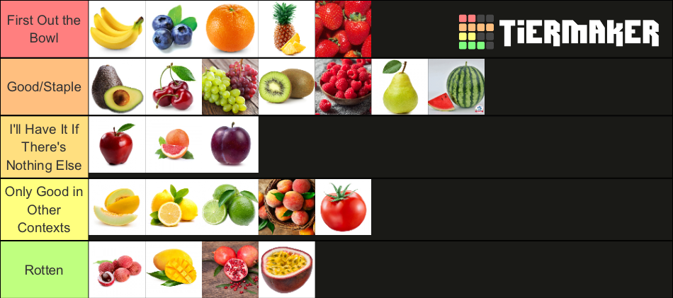 Fruit Tier List (Community Rankings) - TierMaker