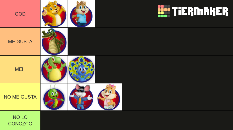 Personajes de Irtra Guatemala Tier List (Community Rankings) - TierMaker
