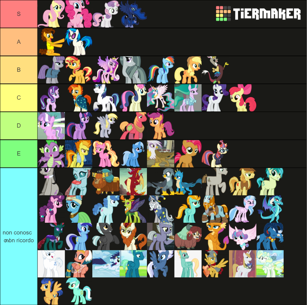 Mlp main characters plus extras Tier List (Community Rankings) - TierMaker