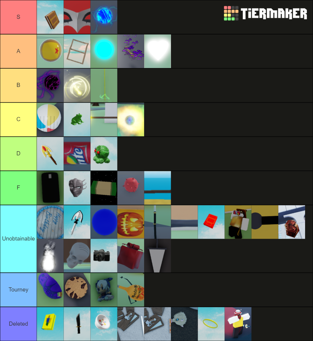 BU (legacy) Items Tierlist Tier List (Community Rankings) - TierMaker