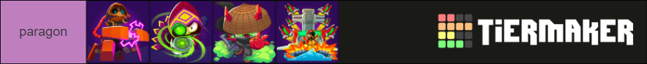 Bloons TD6 - Template for BTD6 Paragons Tier List (Community Rankings ...