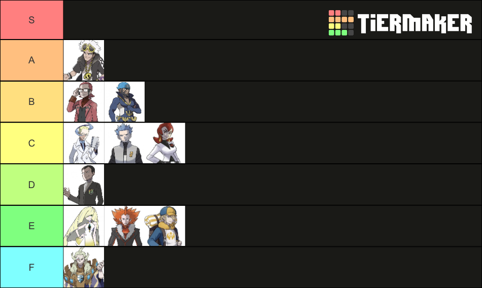 Pokémon Antagonist Rank Tier List (Community Rankings) - TierMaker
