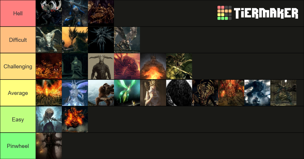 Dark Souls Boss Difficulty Tier List (Community Rankings) - TierMaker