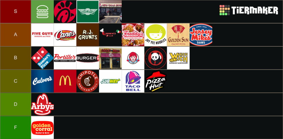 Fast Food Tier List (Community Rankings) - TierMaker