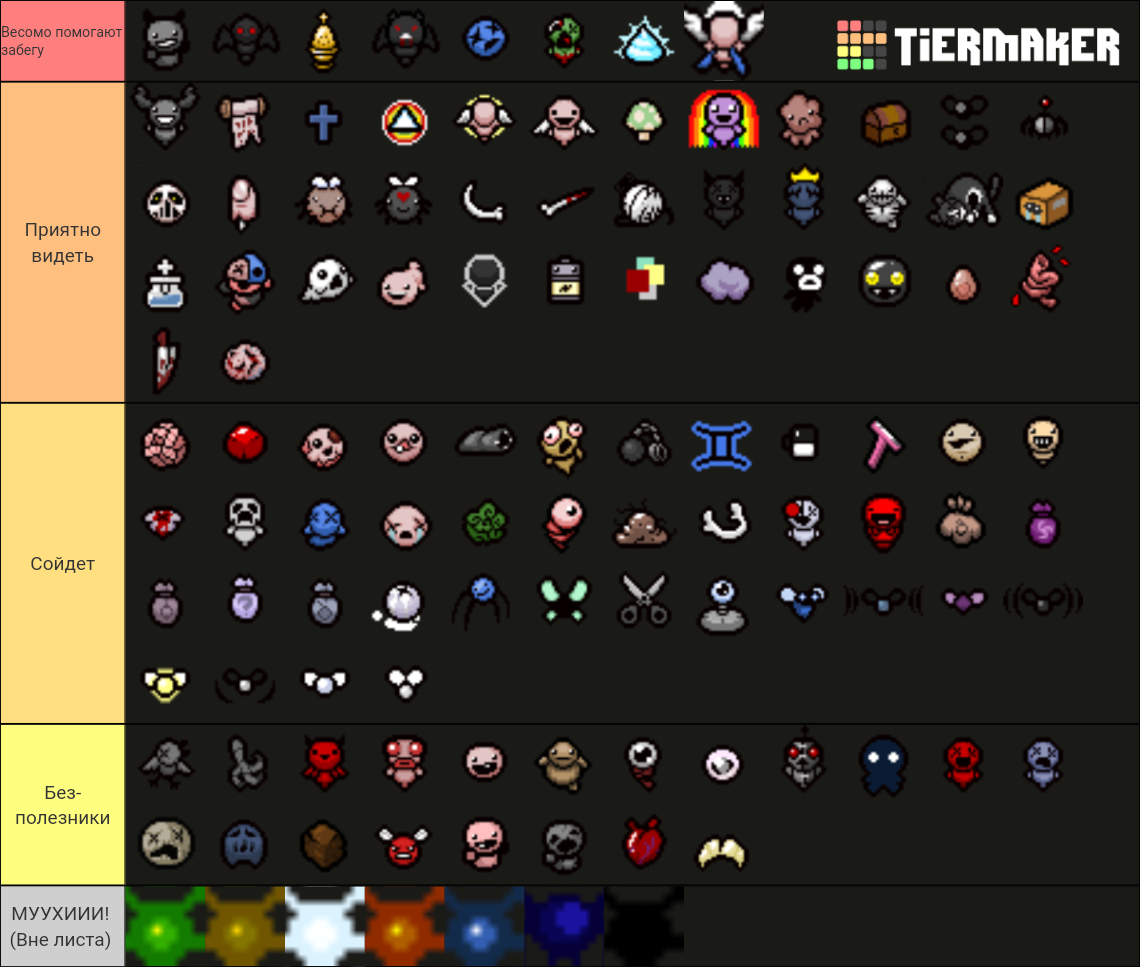 Binding Of Isaac Familiars Tier List (Community Rankings) - TierMaker