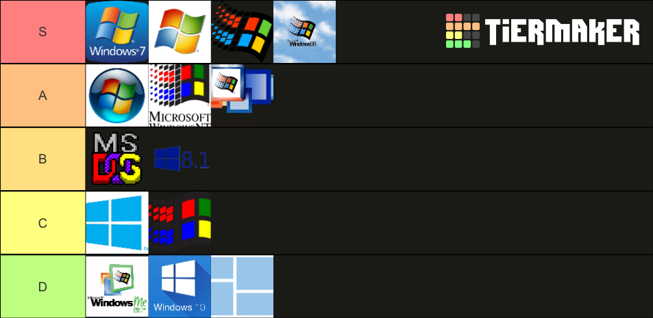 Windows versions Tier List (Community Rankings) - TierMaker