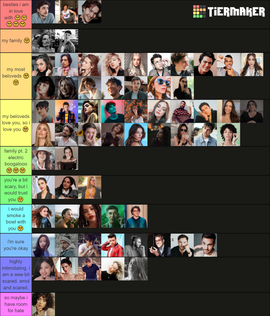 Three Pillars v2 Tier List (Community Rankings) - TierMaker