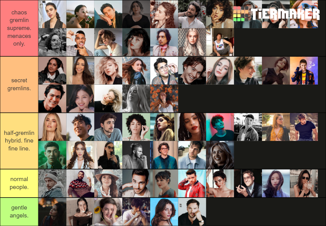 Three Pillars v2 Tier List (Community Rankings) - TierMaker
