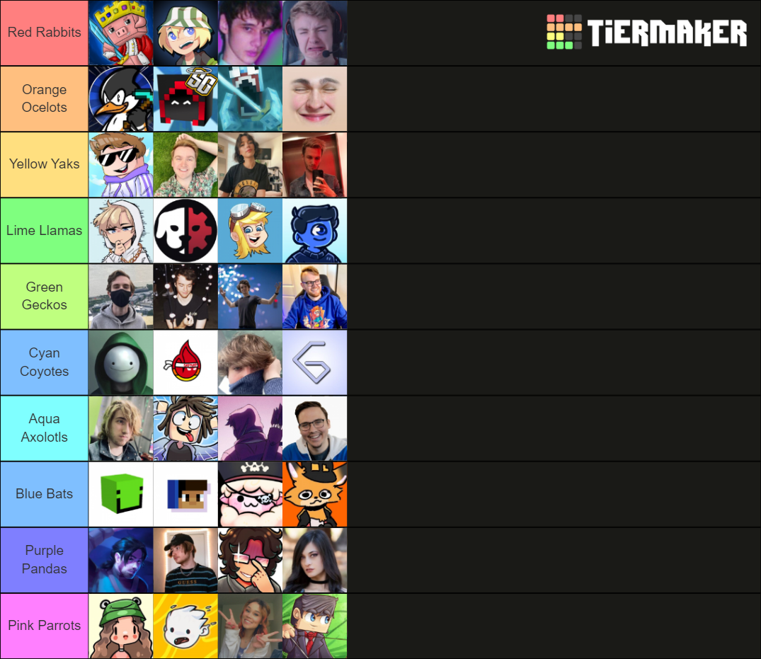 MCC All Stars Team Maker Tier List (Community Rankings) - TierMaker