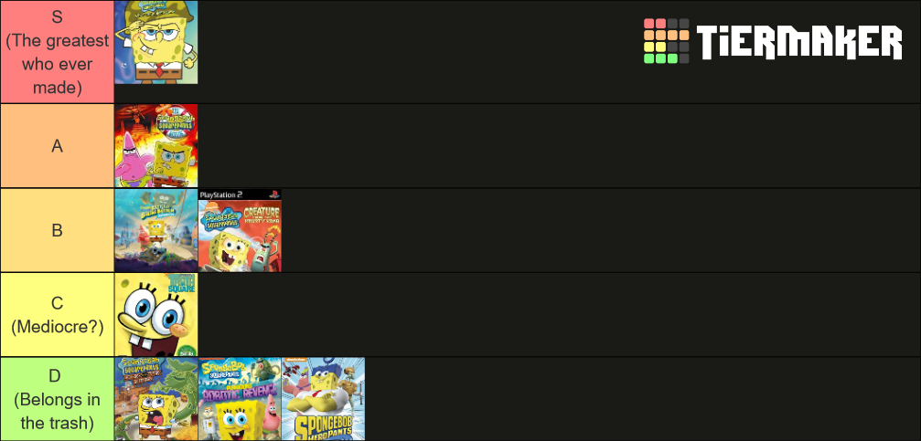 3D Spongebob Game Tier List (Community Rankings) - TierMaker