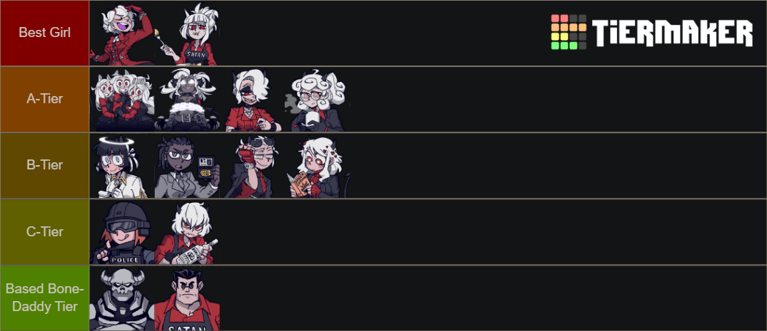 Helltaker Waifu Tier List (Community Rankings) - TierMaker