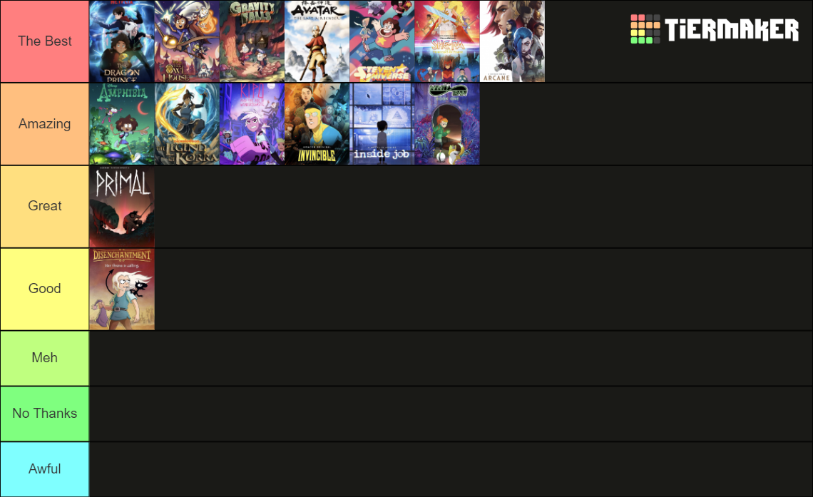 Modern Animated Shows/Cartoons Tier List (Community Rankings) - TierMaker