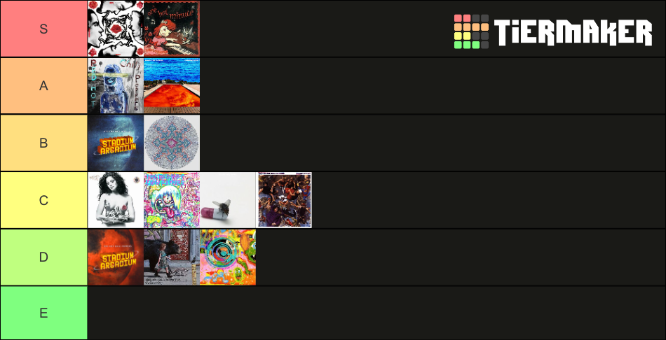 Red Hot Chili Peppers Album Tier List (Community Rankings) - TierMaker