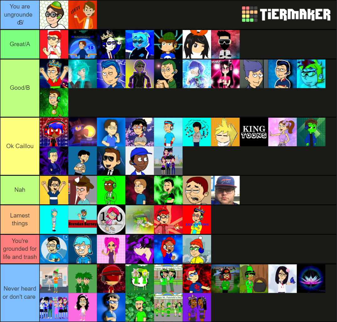 GoAnimate/Vyond Tier List (Community Rankings) - TierMaker