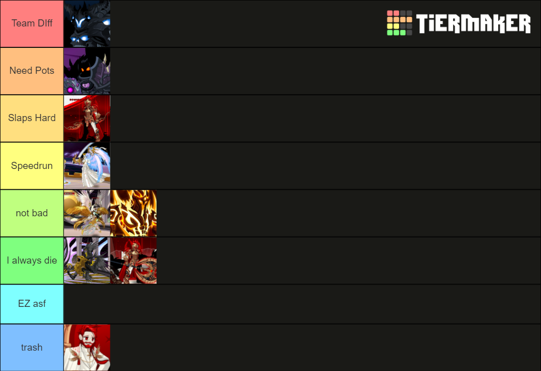 AQW Ultra Boss Tier List (Community Rankings) - TierMaker