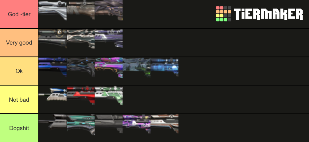 Op skins Tier List (Community Rankings) - TierMaker