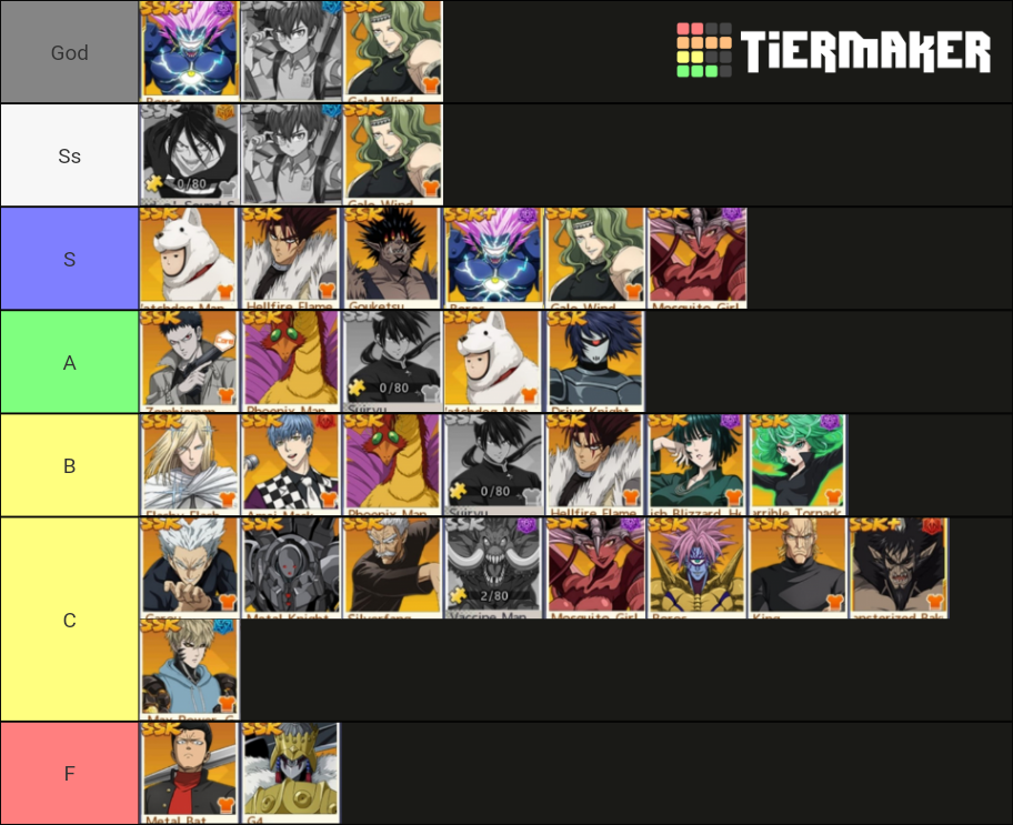 One Punch Man : The Strongest SEA Characters Tier List (Community ...