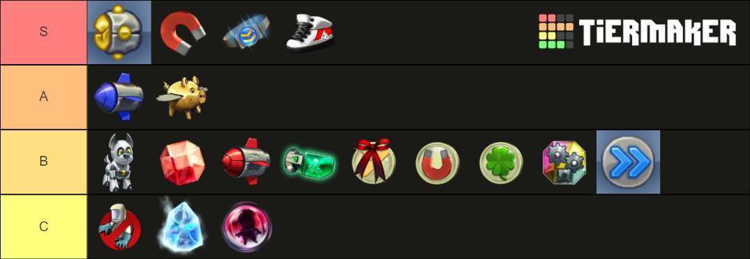 Jetpack Joyride Gadgets Tier List (Community Rankings) - TierMaker
