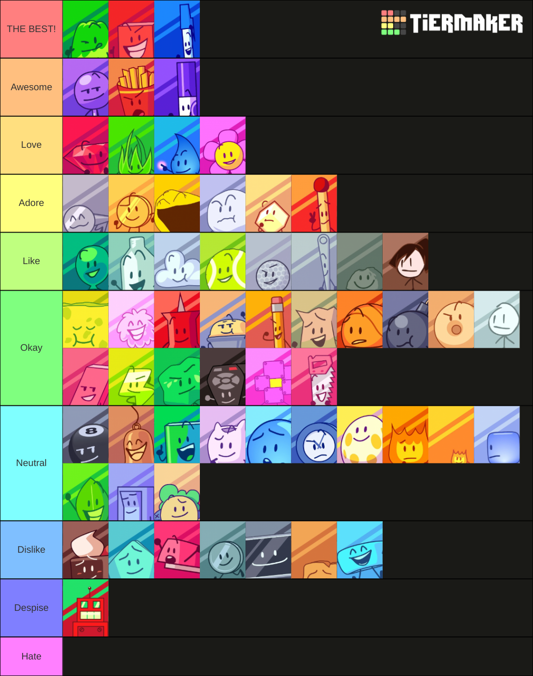 BFB TPOT New Icons Tier List Community Rankings TierMaker