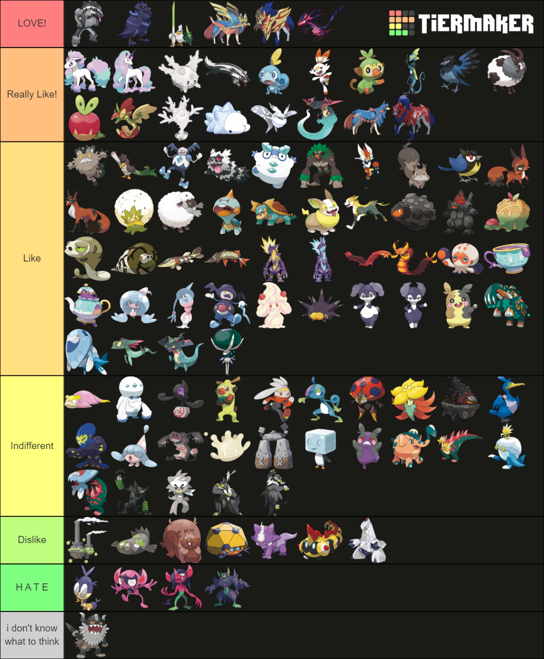 Sword and Shield Pokemon Tierlist (Official Art) Tier List (Community ...