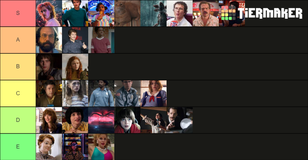 stranger things (all season) Tier List (Community Rankings) - TierMaker