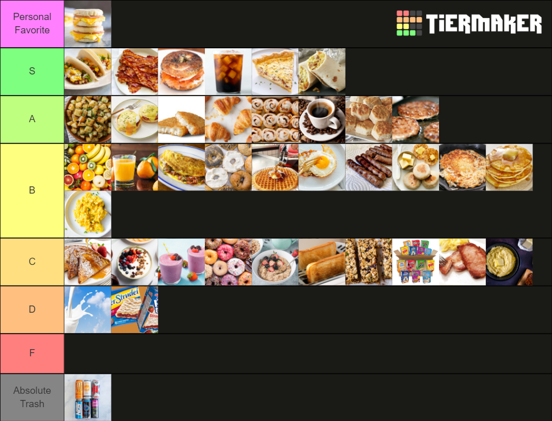 GOAT Breakfast Foodss Tier List (Community Rankings) - TierMaker