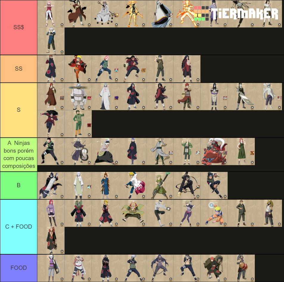 Naruto Triumph Of Kage/ Summit Shadow Tier List (Community Rankings ...