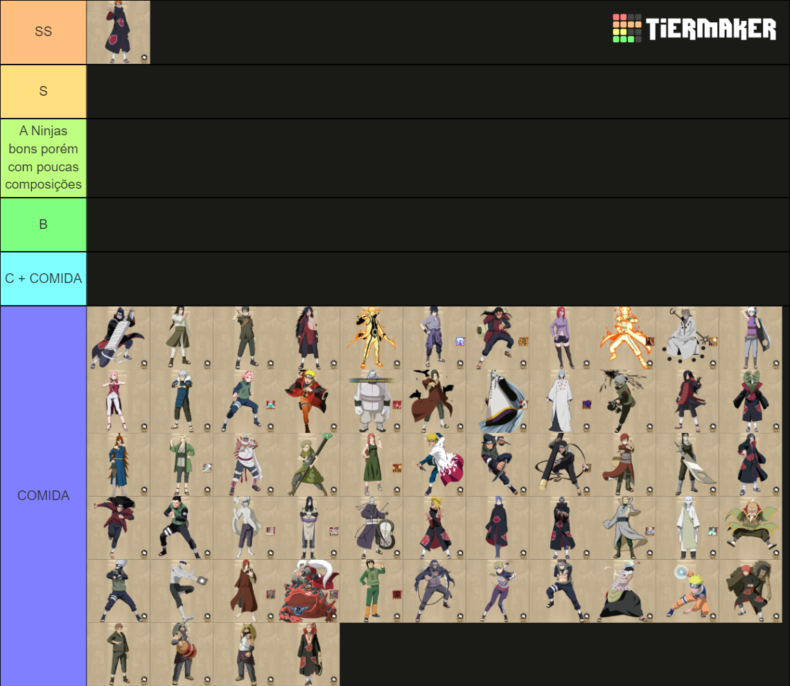 Naruto Triumph Of Kage/ Summit Shadow Tier List (Community Rankings ...