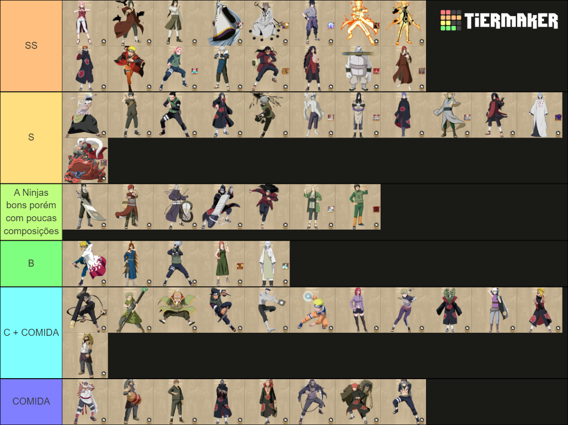 Naruto Triumph Of Kage/ Summit Shadow Tier List (Community Rankings ...