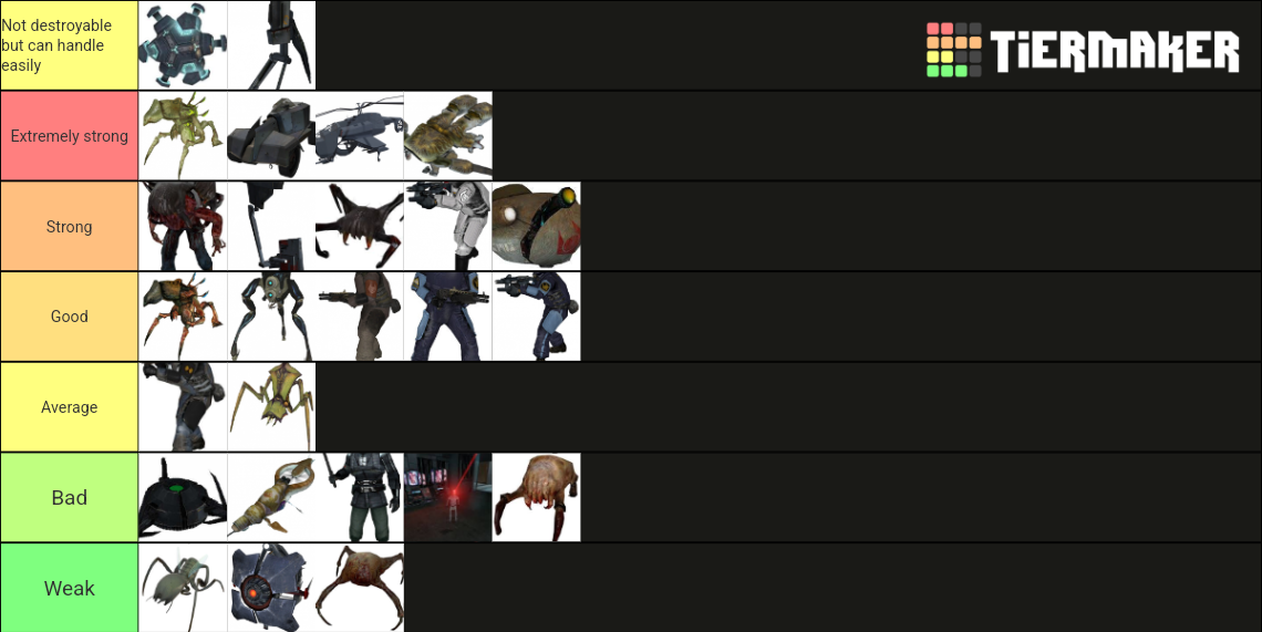 All Half-Life's 2 Enemies Tier List (Community Rankings) - TierMaker
