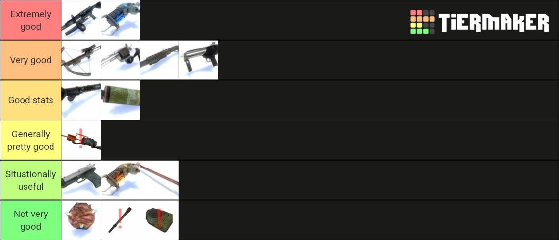 Half-Life 2 Weapons Tier List (Community Rankings) - TierMaker