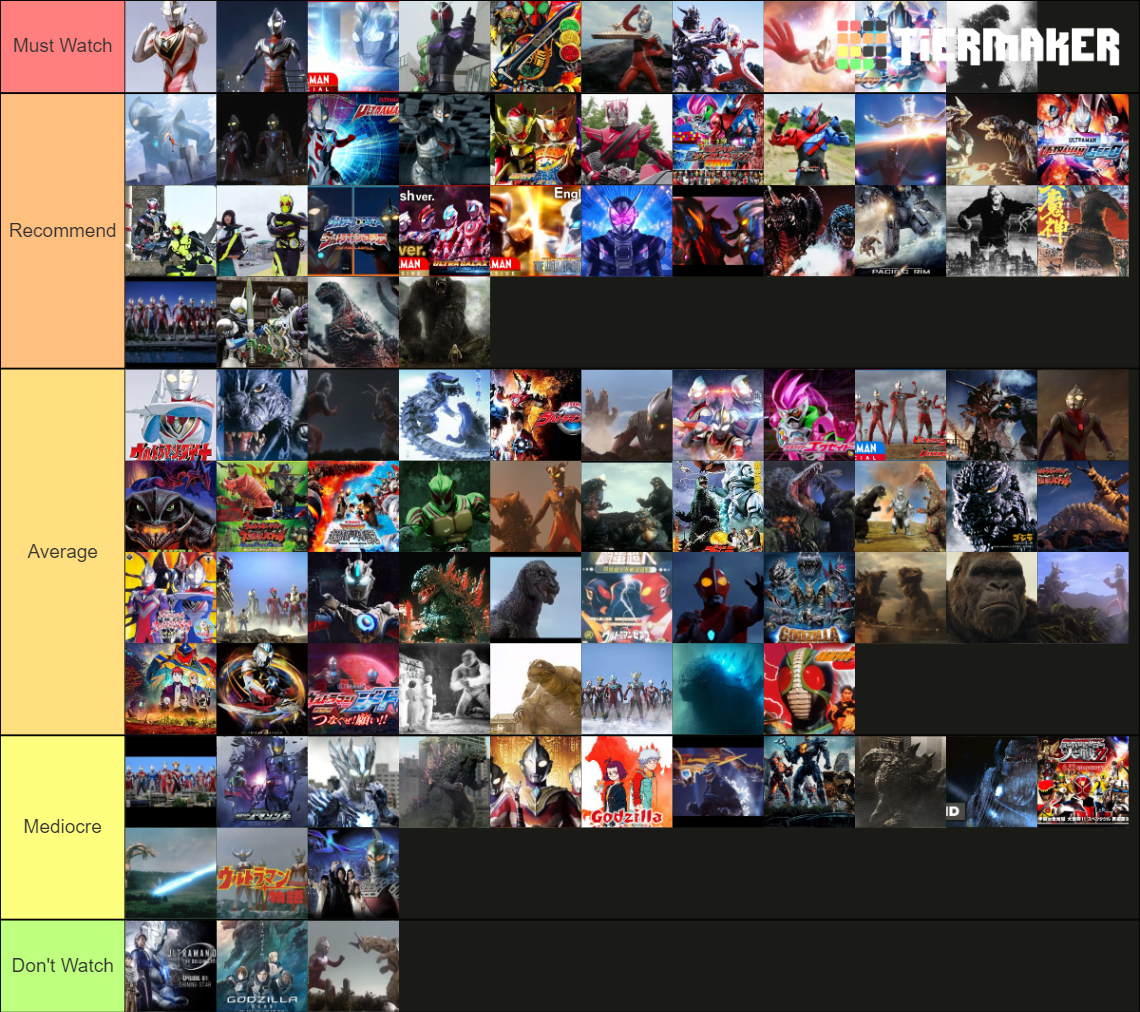 Tokusatsu Tier List (Community Rankings) - TierMaker