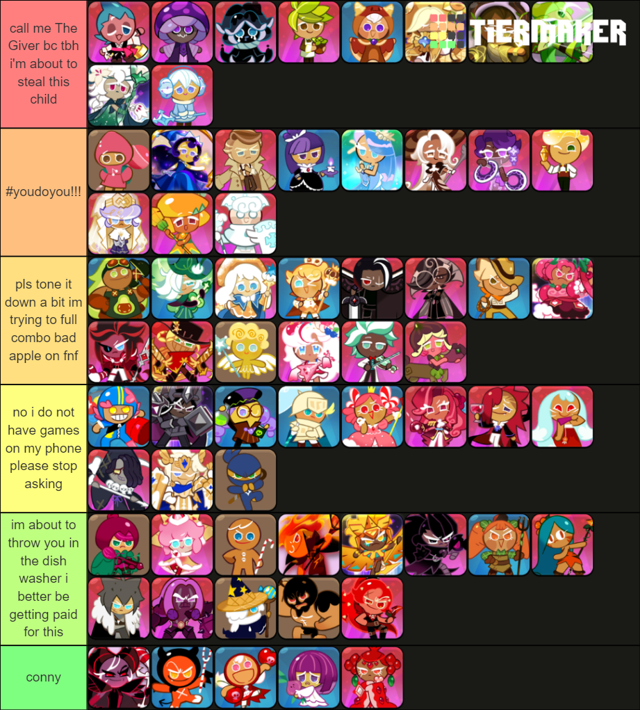 Cookie Run Kingdom (Includes Every Cookie) Tier List (Community ...