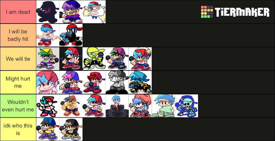 FNF Bf's Tier List (Community Rankings) - TierMaker