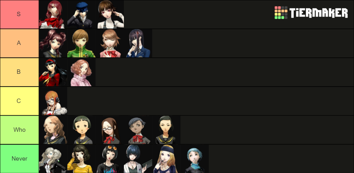 Persona 3, Persona 4, Persona 5 Romance Tier Tier List (Community ...