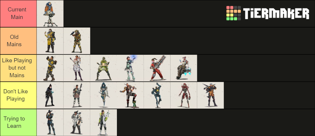 Apex Legends - Season 11 Tier List (Community Rankings) - TierMaker
