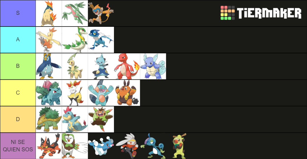 Pokemon Starters Middle Evolutions Ranked Tier List (Community Rankings ...