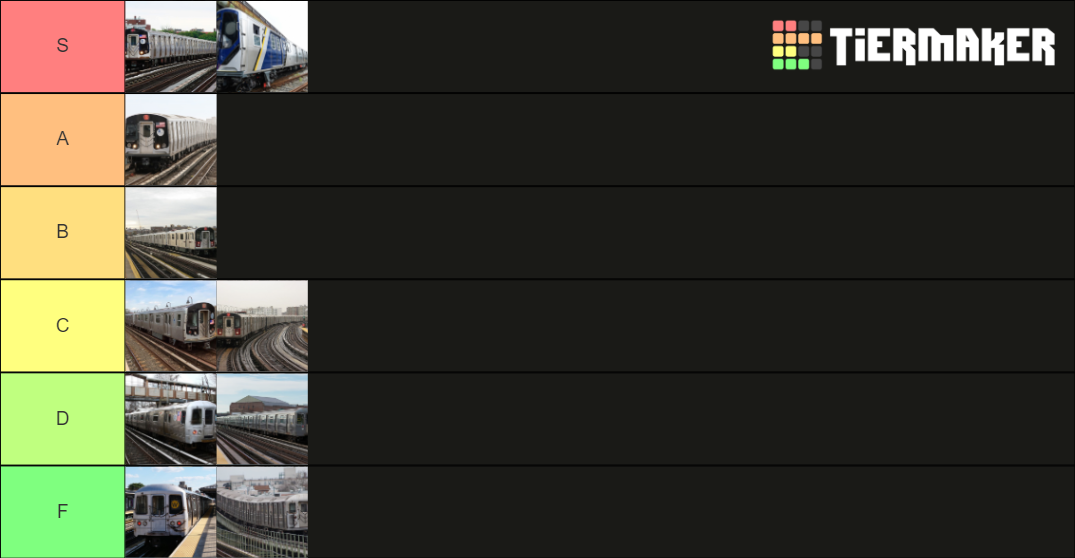MTA Subway cars Tier List (Community Rankings) - TierMaker