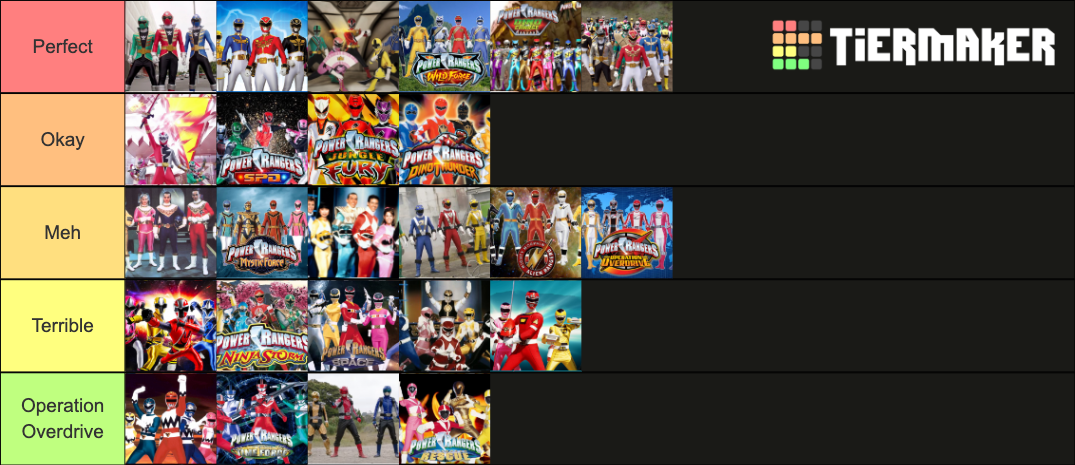 Power Rangers Teams Tier List (Community Rankings) - TierMaker