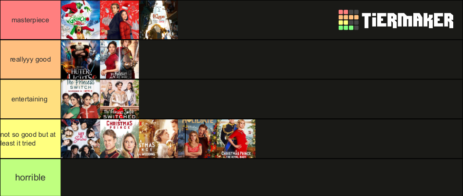 The ultimate Netflix Christmas movie ranking Tier List (Community ...