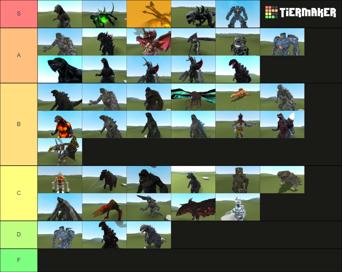 Gmod Godzilla/Kaiju NPCS Tier List (Community Rankings) - TierMaker