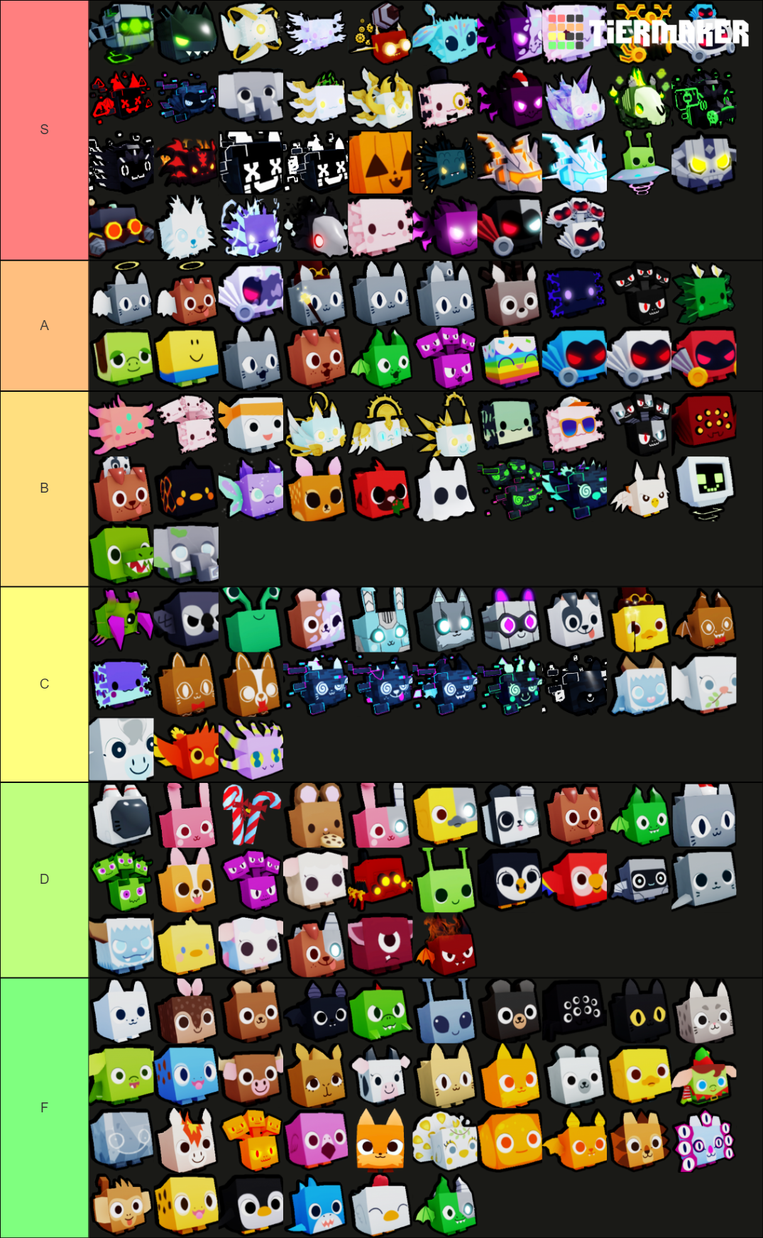 All Pet Simulator X Pets! Tier List (Community Rankings) - TierMaker
