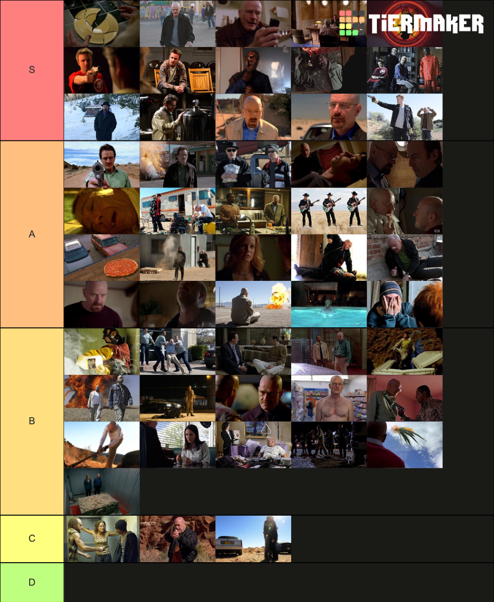 Breaking Bad Episode Ranking Tier List (Community Rankings) - TierMaker