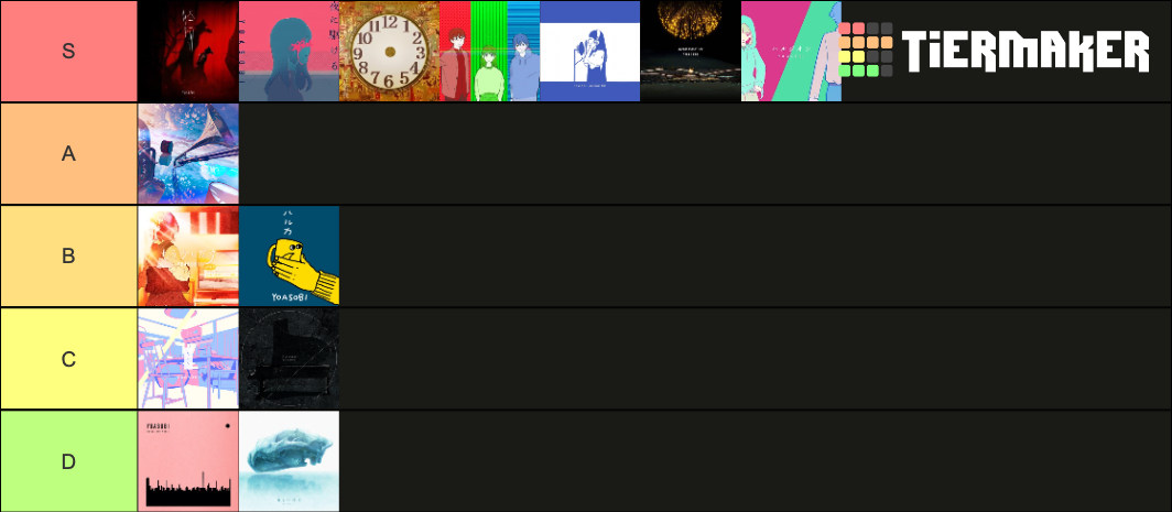 YOASOBI Tier List (Community Rankings) - TierMaker