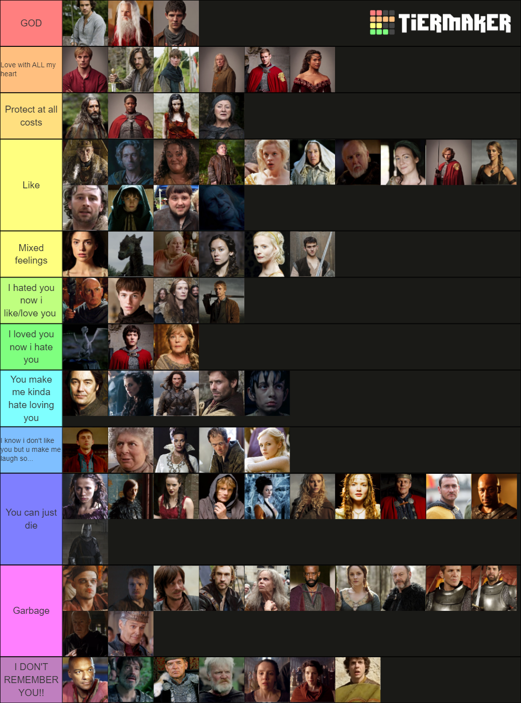 The Ultimate BBC Merlin Tier List (Community Rankings) - TierMaker