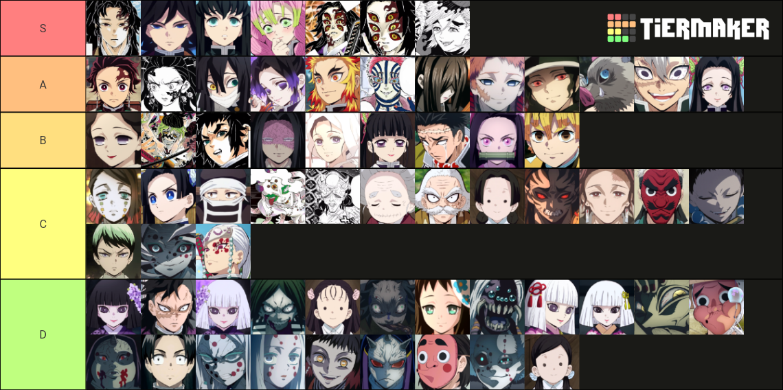 Kimetsu no Yaiba Characters Tier List (Community Rankings) - TierMaker